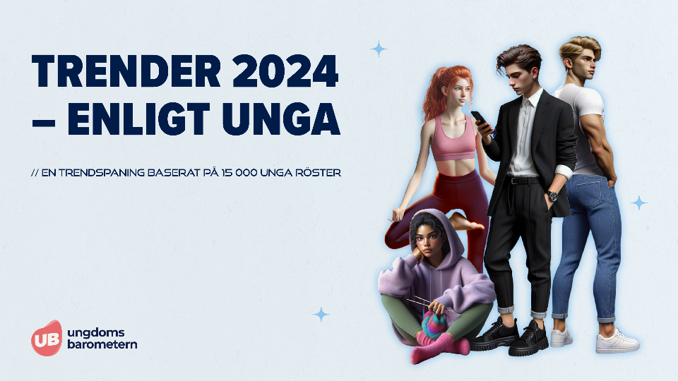 Trender 2025 - Enligt unga!